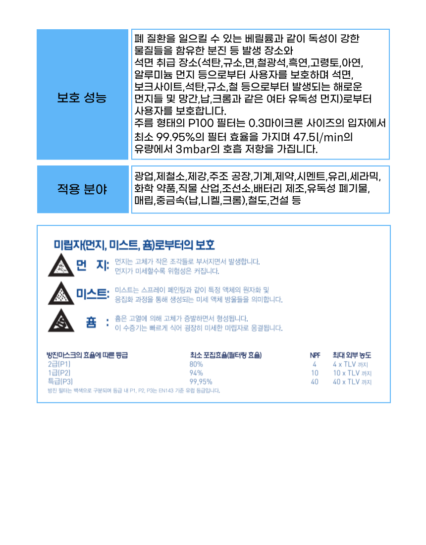 (주)필바이오랩