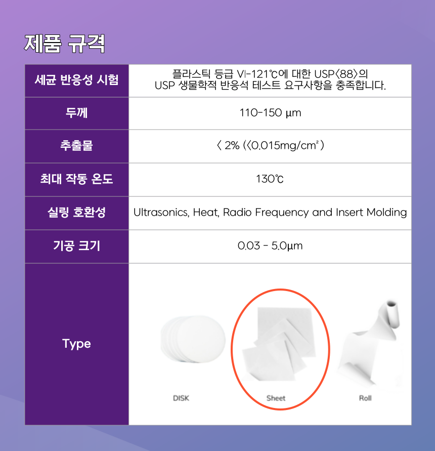 (주)필바이오랩