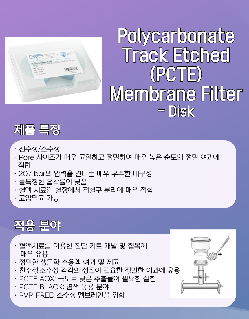 (주)필바이오랩